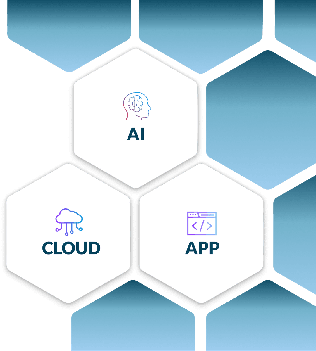 Ysquare Technology | Digital Transformation | App | Cloud | Data